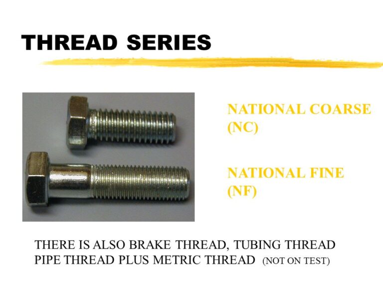 What Does Unc Mean For Threads