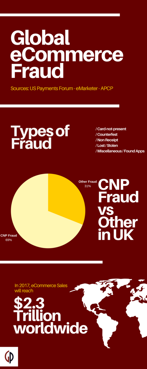 What Does Successful Liability Shift Mean