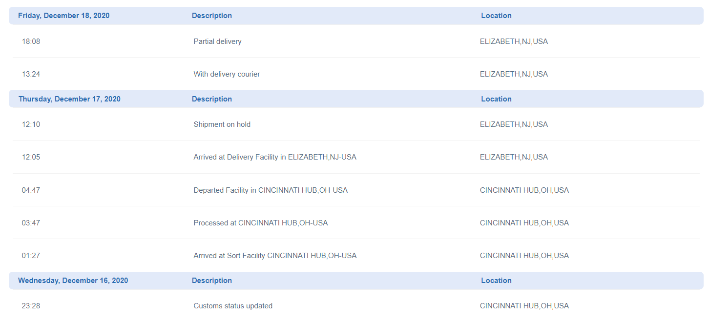 What Does Partial Delivery Mean