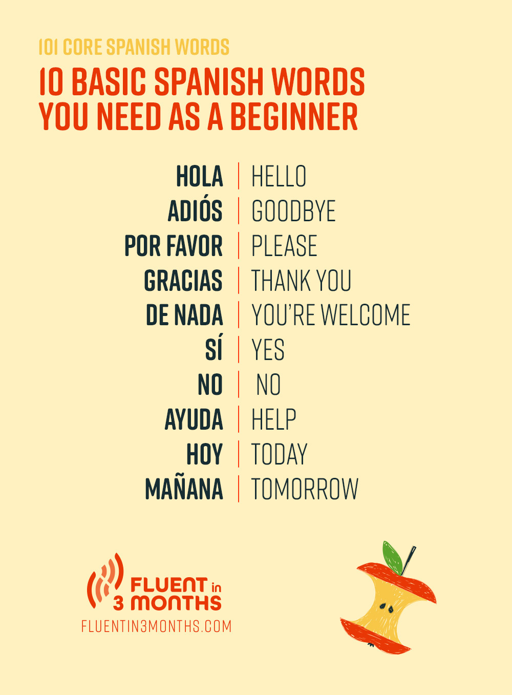 How to Say “Building” in Spanish: Common Translations and Usage Tips