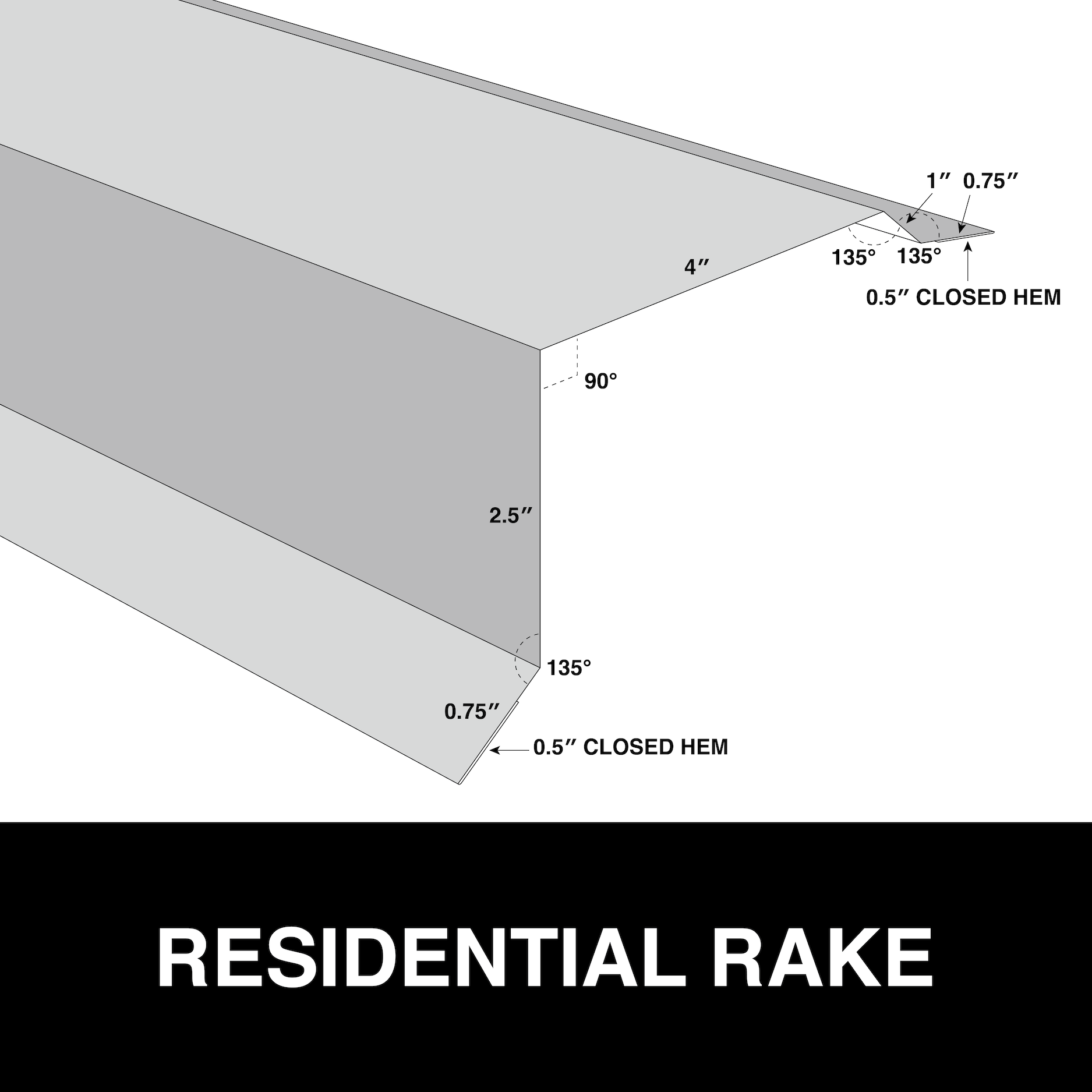 Metal Trim for Metal Buildings: Finishing Details That Prevent Leaks