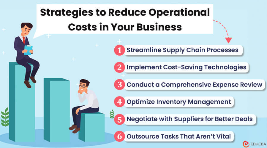 How Providers Reduce Waste and Operational Costs